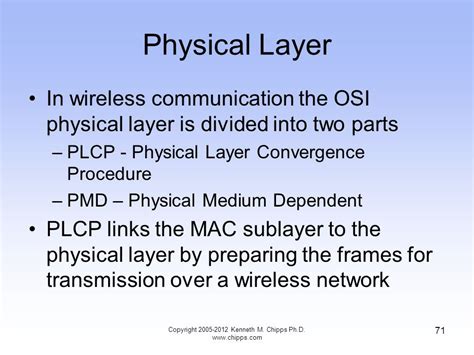 Copyright Kenneth M Chipps Ph D Ppt Download