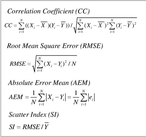 Figure 1 From An Information Theoretic Framework To Predict