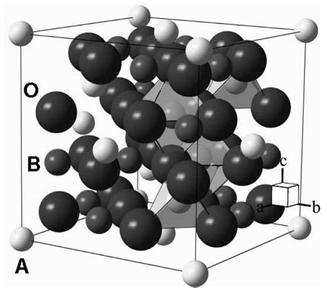 Schematic Representation Of The Unit Cell Structure For A