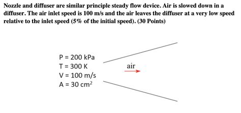 Solved Nozzle And Diffuser Are Similar Principle Steady Flow