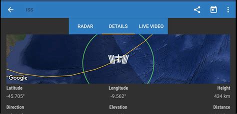Descargar Iss Detector Apk Gratis Para Android