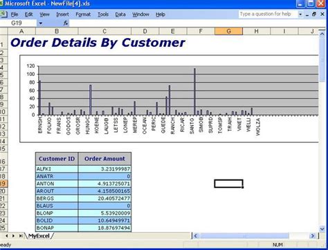 Excel Export Component Using Xsl Codeproject