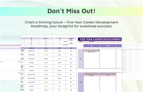 Five Year Career Development And Implementation Roadmap Template In