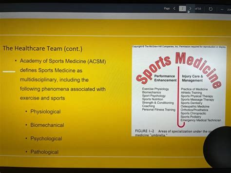 Chapter 1 The Healthcare Team Flashcards Quizlet