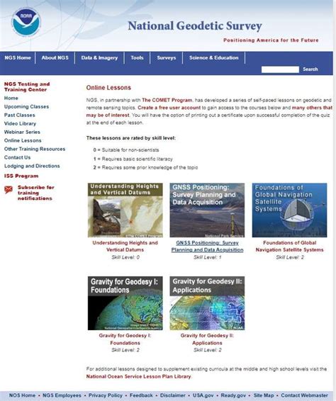 Geodesy Without Math Equations Is That Possible