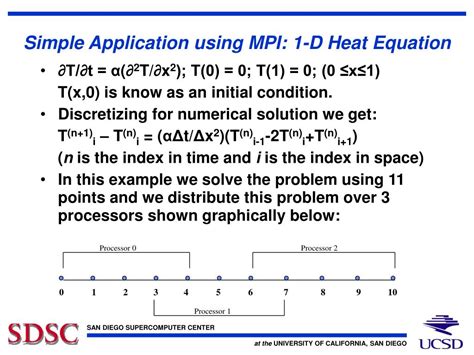 Ppt Introduction To Message Passing Interface Mpi Part I Powerpoint