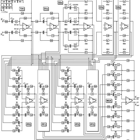 Simplified Sc Filter Schematic And Clock Phases Download Scientific