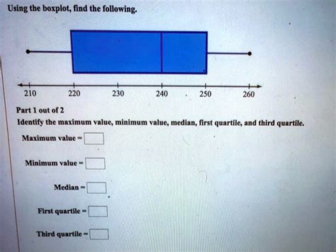 SOLVED Using The Boxplot Find The Following 210 220 230 240 250 260