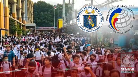 3m Mag Aaral Nangangailangan Ng Tulong Dahil Sa Learning Gaps—deped