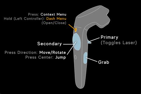 Vive Controller LogiX Node Neos Wiki