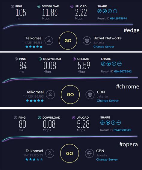 Internet Speed Is Really Slow On Any Browser Except Edge Microsoft