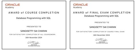 Sangisetty Sai Charan On Linkedin Sql Databaseprogramming