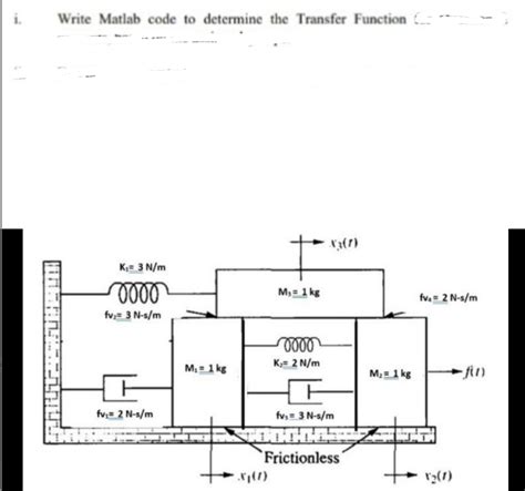 Solved I ﻿write Matlab Code To Determine The Transfer