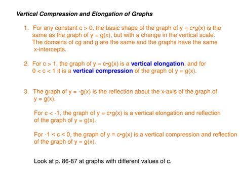 Ppt Lesson Arithmetic Combinations Of Functions Powerpoint