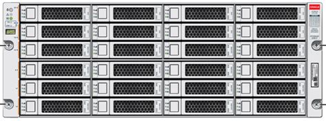 How To Build A Minimal Zfs Nas Without Synology Qnap Truenas