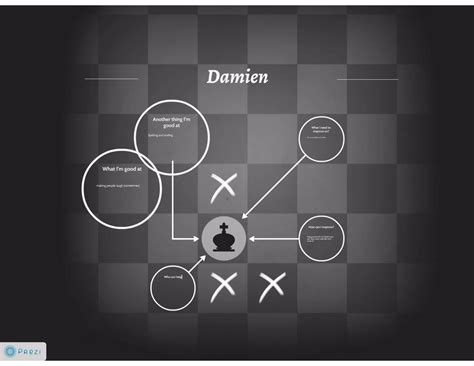 Damiens Prezi Ppt