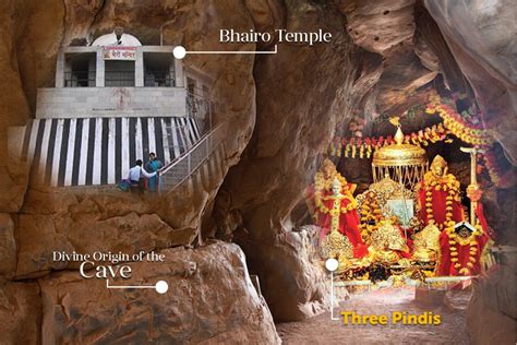 10 Facts About Vaishno Devi Mandir Ramkebhakt