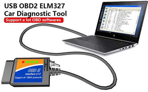 Amazon Com USB OBD ELM Scanner Reader USB To OBD Cable ELMconfig FoCCCus Diagnostic Scan