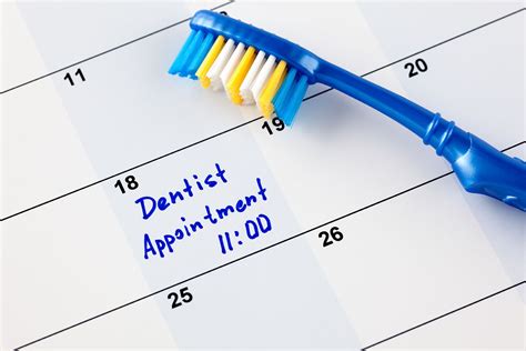 Gaston Dental Associates Treatments And Dental Services