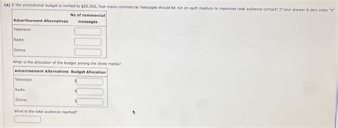 Solved Please Assist With This Problem I Dont Understand