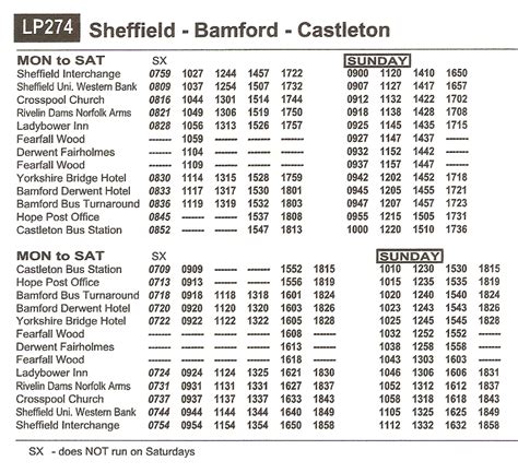 Walking The Peak New Bus Timetables