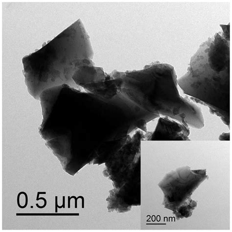 Preparation Method Of Ni B B4c Nano Composite Plating Through Pulse Electrodeposition Eureka