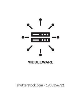397 Middleware Images Stock Photos Vectors Shutterstock