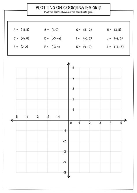 10 Coordinate Plane Connect Dots Worksheets Coordinate Graphing Dot