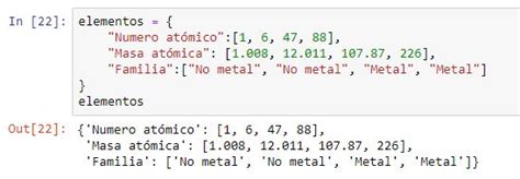 Creación De Un Dataframe A Partir De Un Diccionario De Listas