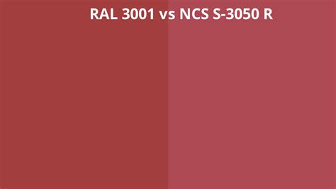 Ral 3001 Vs Ncs S 3050 R Ral Colour Chart Uk