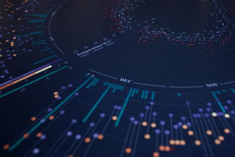 Dataviz Weather Eindhoven 2014 On Behance