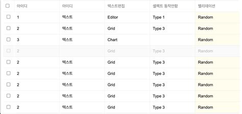 table is broken when display none · issue 1871 · nhn tui grid · github