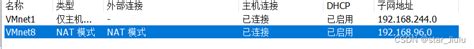 虚拟机网络配置及安装配置jdk虚拟机安装jdk Csdn博客