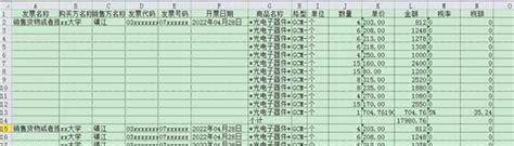 1分钟完成1000张增值税发票及清单的快速录入 Vba永远的神 Vba技术分享