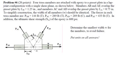 Solved Problem 6 20 Points Four Truss Members Are