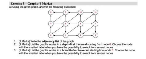 Solved Exercise 3 Graphs 6 Marks A Using The Given