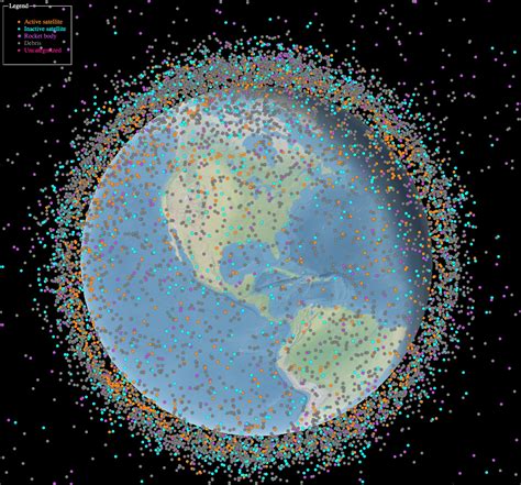 Ssa Space Situational Awareness Merege
