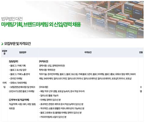 법무법인 대건 마케팅기획 브랜드마케팅 외 신입경력 채용 공모전 대외활동 링커리어