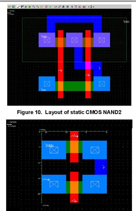 Figure From Comparative Study Of NAND Gate Using Different Static Logic Styles Semantic Scholar