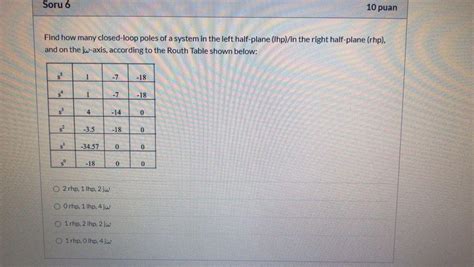Solved Soru 6 10 Puan Find How Many Closed Loop Poles Of A