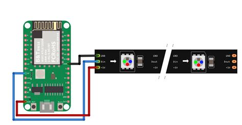 WS2812B Basics AmebaDocs 1 0 0 Documentation