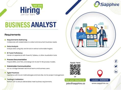 Sapphire Consulting Services On Linkedin Karachi