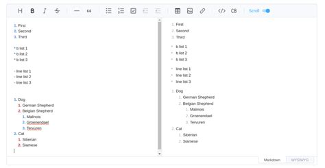 When Switch Between Markdown And Wysiwyg Gives Me A Different Look