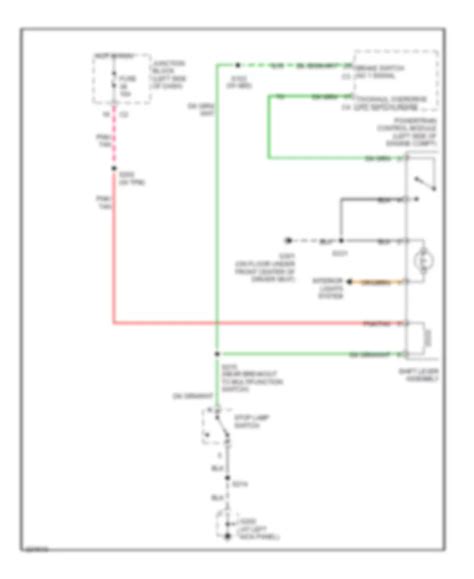 All Wiring Diagrams For Jeep Liberty Sport 2006 Model Wiring Diagrams