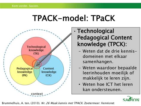 Kinderen Leren Media T Pack
