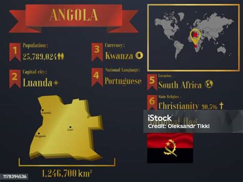 앙골라 통계 데이터 시각화 여행 관광 지 인포 그래픽 정보 그래픽 벡터 그림입니다 국기 국가 실루엣 세계지도 모든 대륙 아시아 미국 유럽 오세아니아 비즈니스 요소 개체