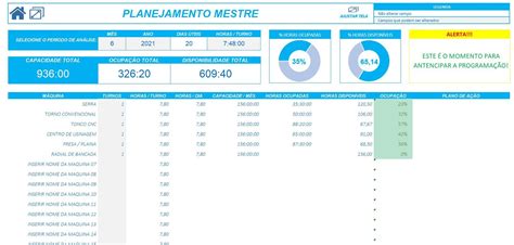 Planilha Produção e Custo de Usinagem Smart Planilhas