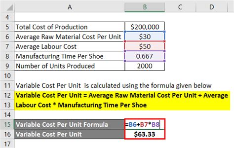 Fixed Cost Formula Accounting