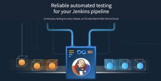 Jenkins Continuous Integration Tutorial BrowserStack