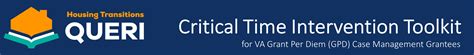 Intensive Cti Training